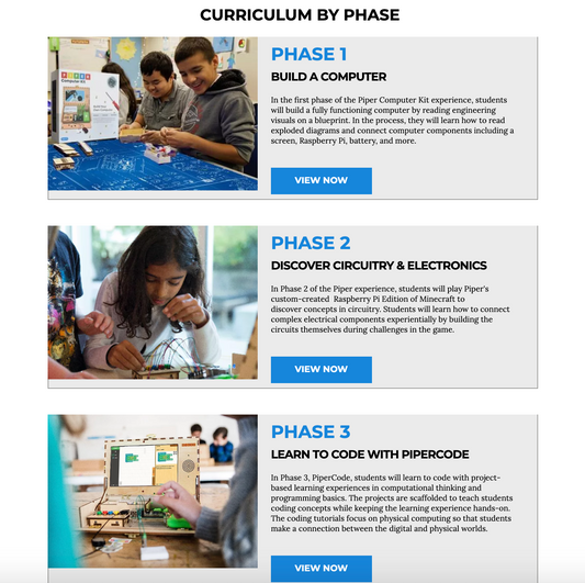 All Products – Piper